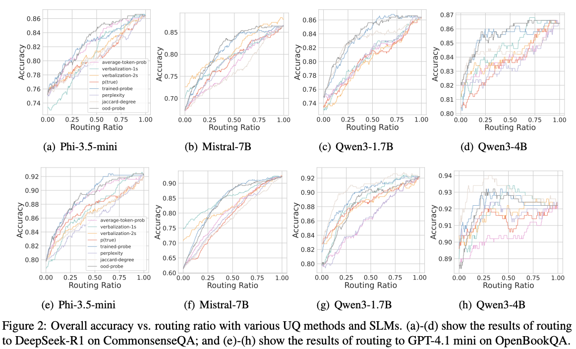 Lizhe Zhang | Homepage